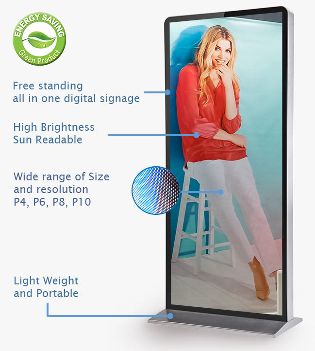 Indoor LED Screens - Indoor LED Signs